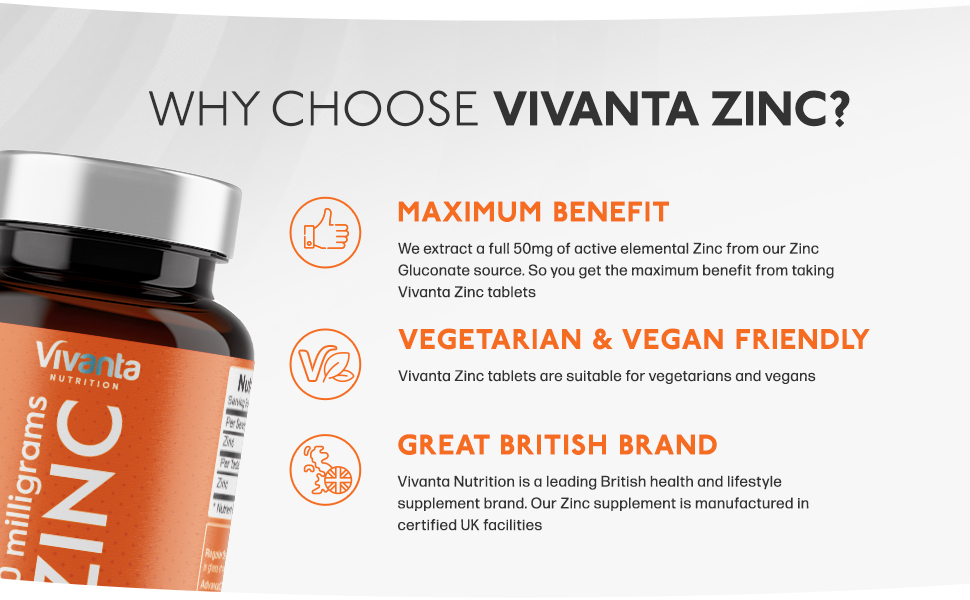 Zinc Tablets 50mg – Vivanta Nutrition